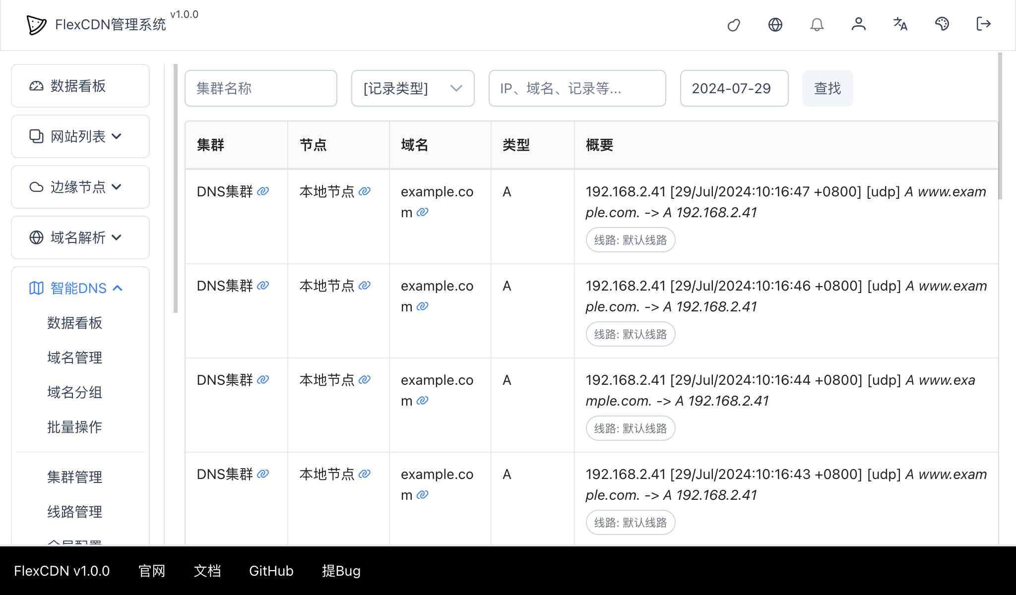 智能DNS新手指南 - 文档 - FlexCDN
