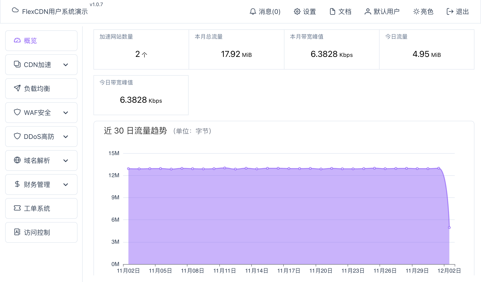 用户节点简介 - 文档 - FlexCDN